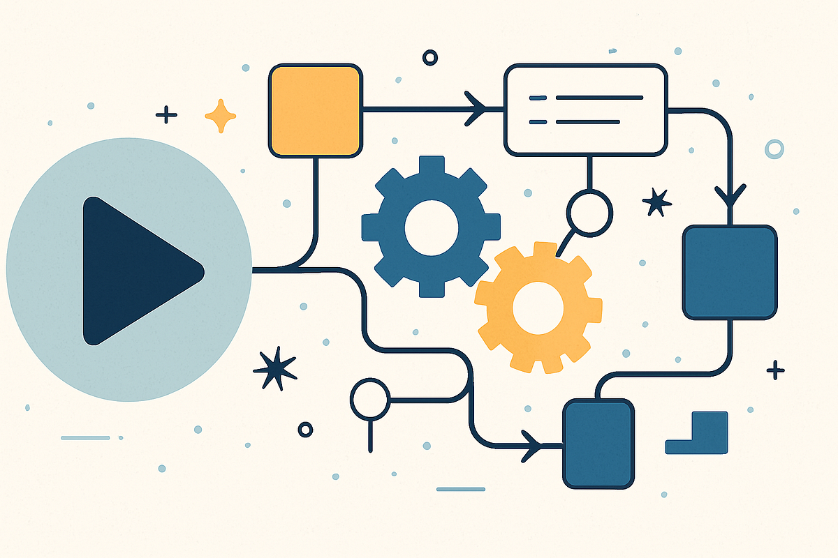 Automated Workflows: How Automation Changed My Productivity | by Reuben ...