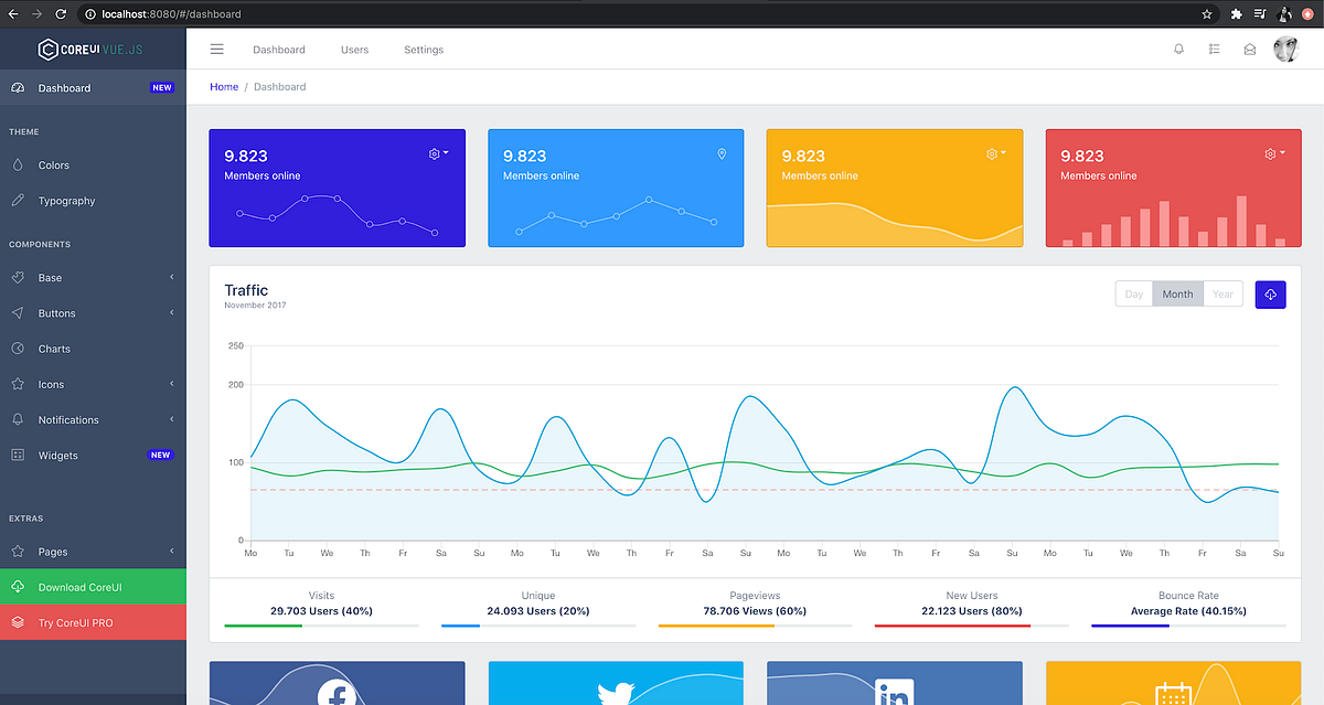 CoreUI Vue + Bootstrap Admin Template | by Mehwash Patel | Medium
