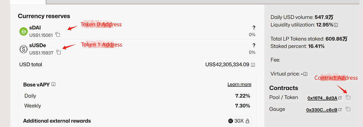 How to Implement Pending Orders in Decentralized Exchanges — Taking Curve as An Example | by ...