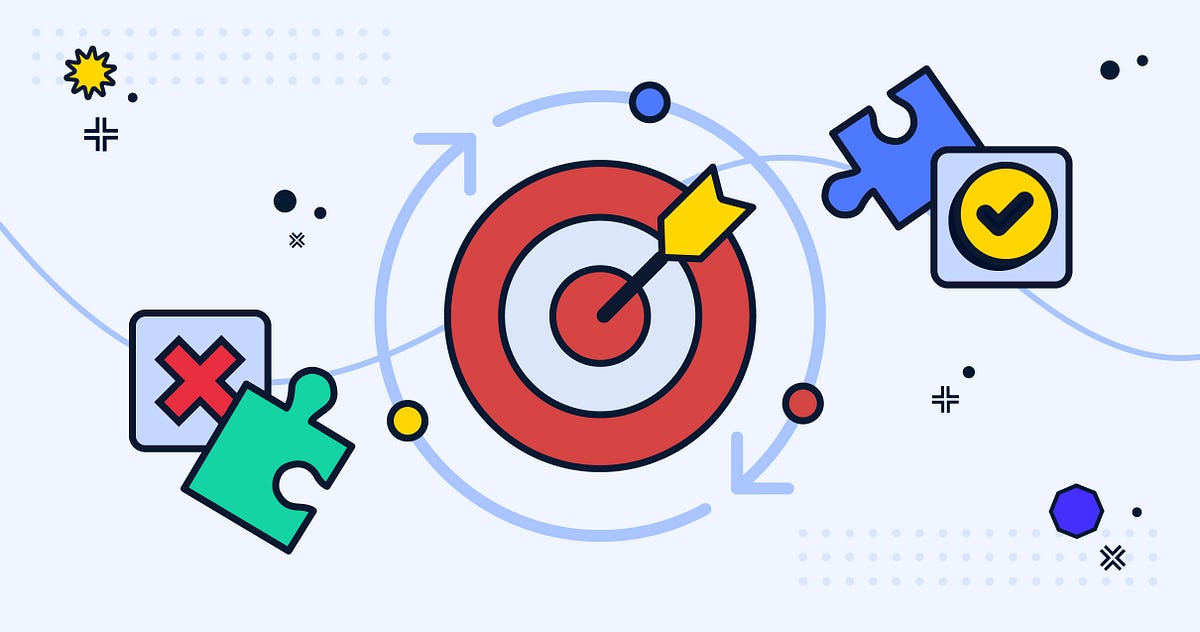 Create a Model Growth Technique for At the moment’s Market | by Neva ...