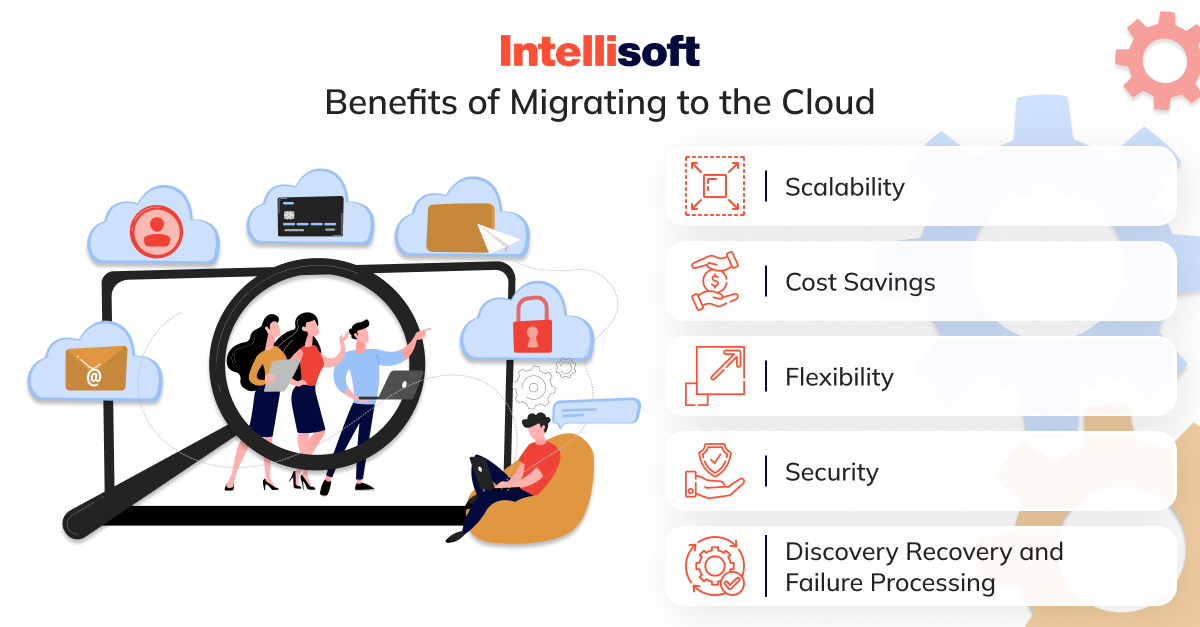 Cloud Migration Strategy: Crafting Your Path to Seamless Execution | by IntelliSoft | Medium