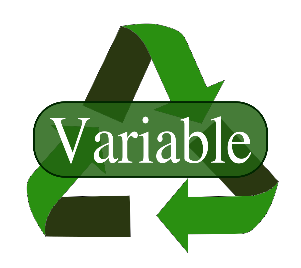 What does variable reuse mean in TensorFlow? | by Hide Inada | Medium