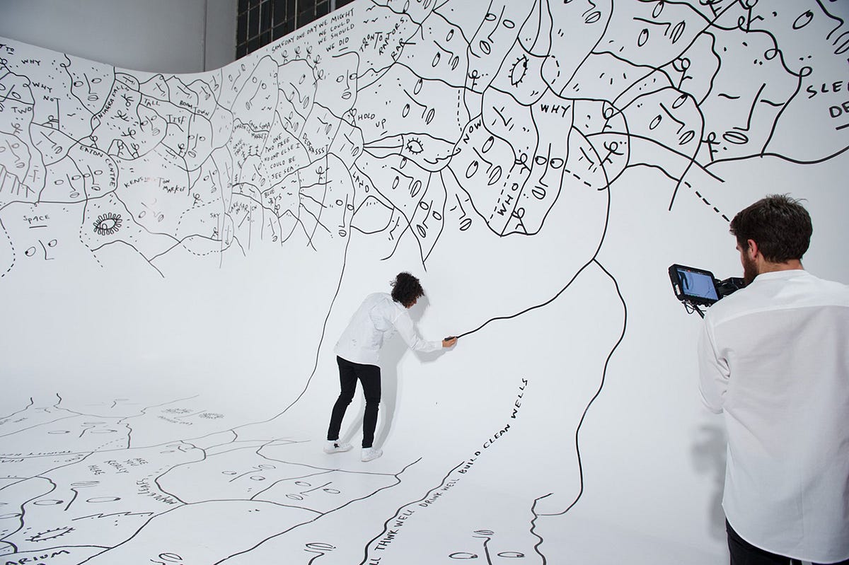 Why Acceptable Creative Work Is Better than Perfect | by Herbert Lui ...