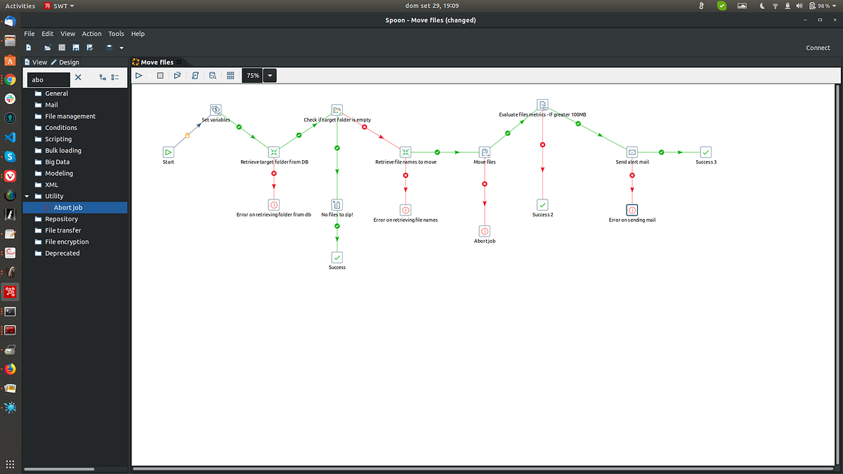 A Simple Example Using Pentaho Data Integration (aka Kettle) | by Antonello Calamea | Medium