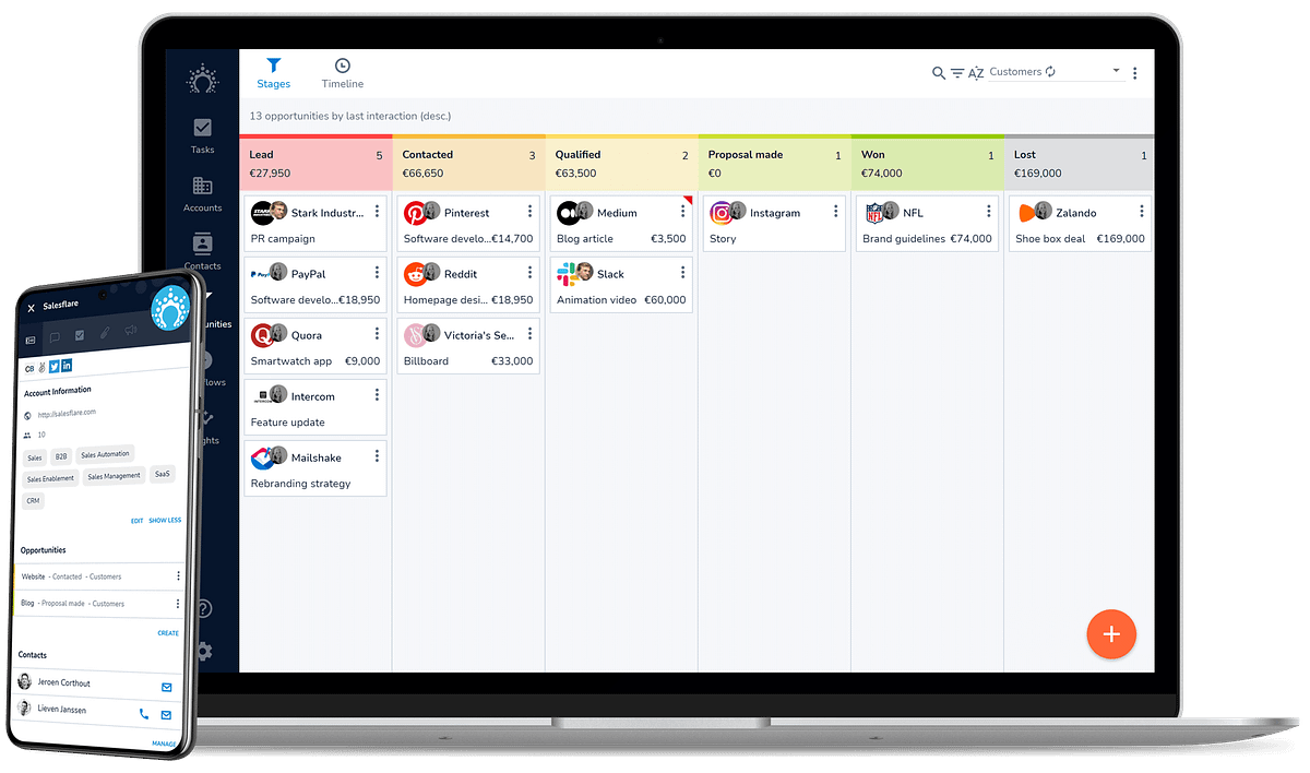 B2B CRM Software: Streamline Client Management Now! | by William ...