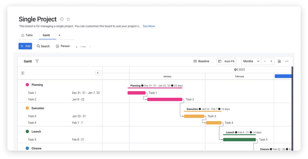 Project Manager Timeline Template | by Susan Terpstra | Sep, 2024 | Medium