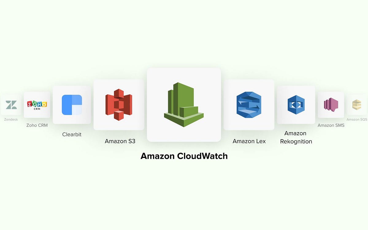Track And Enhance Performance Of Your Applications With Amazon ...