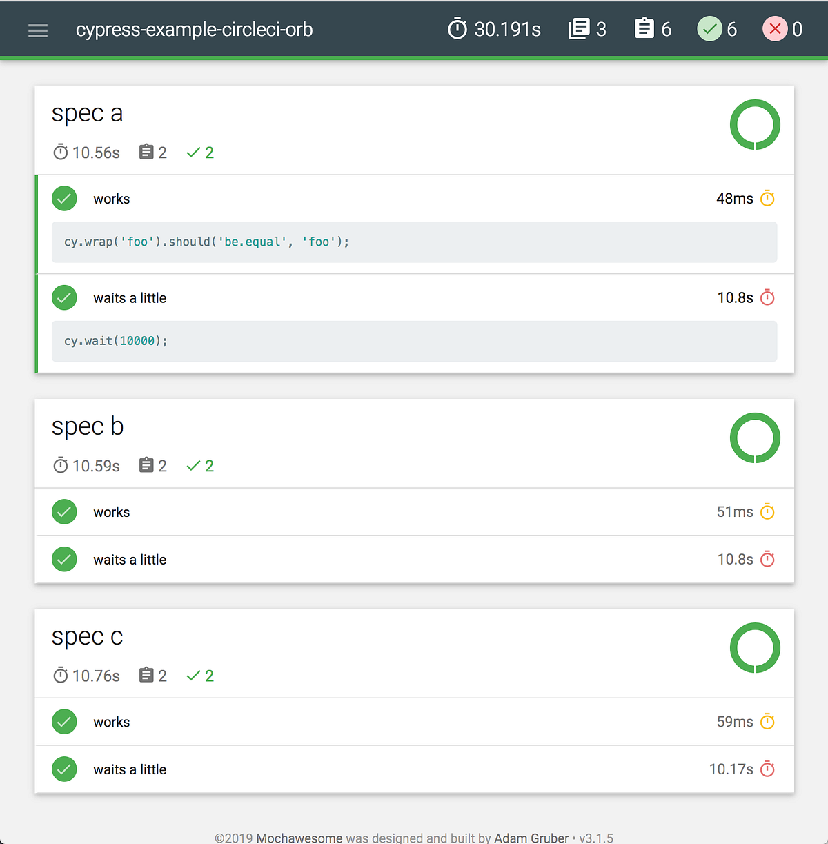 How to generate HTML Reports in Cypress | by Vairamuthu M | Medium