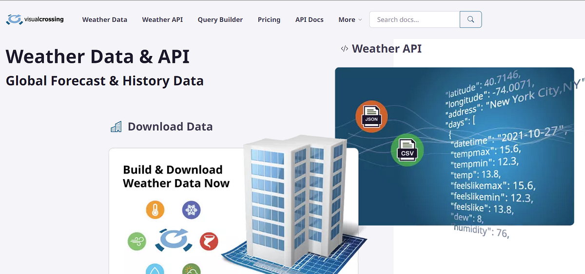 The Ultimate Guide to Selecting the Best Weather API | by AnandShiva | Jun, 2024 | Medium
