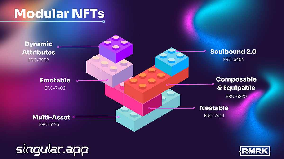 Rebranding de nos normes NFT : Présentation des NFT Modulaires | by Biggs.RMRK | Dec, 2023 | Medium