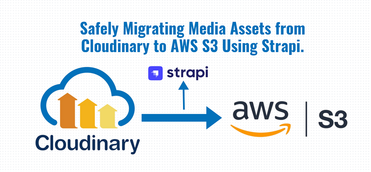 Migrating Media from Cloudinary to AWS S3 Using Strapi | by Murtaza Jafari | Medium