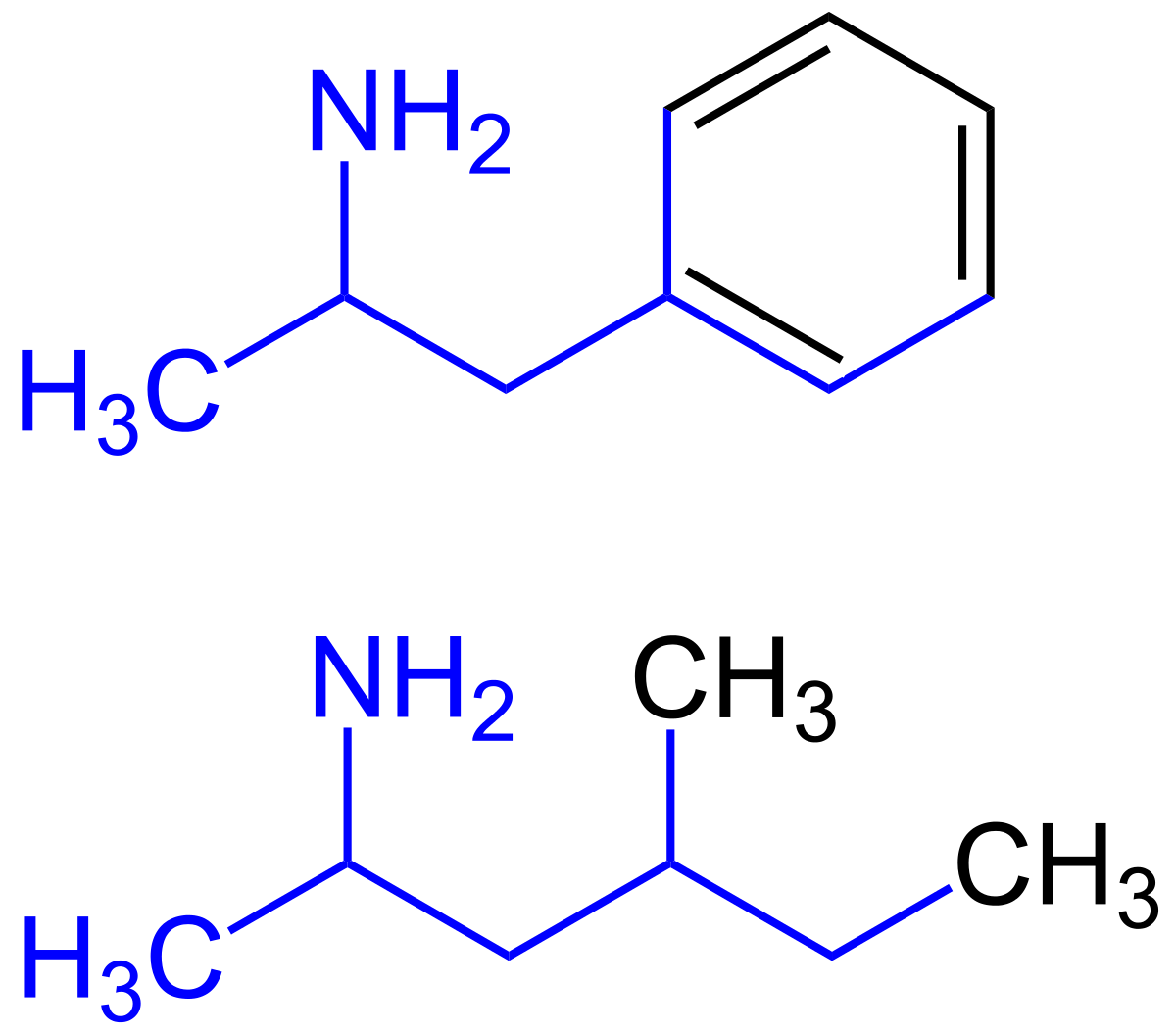 Chem: Molecular Graph-Based Similarity | by Jeheonpark | DataDrivenInvestor