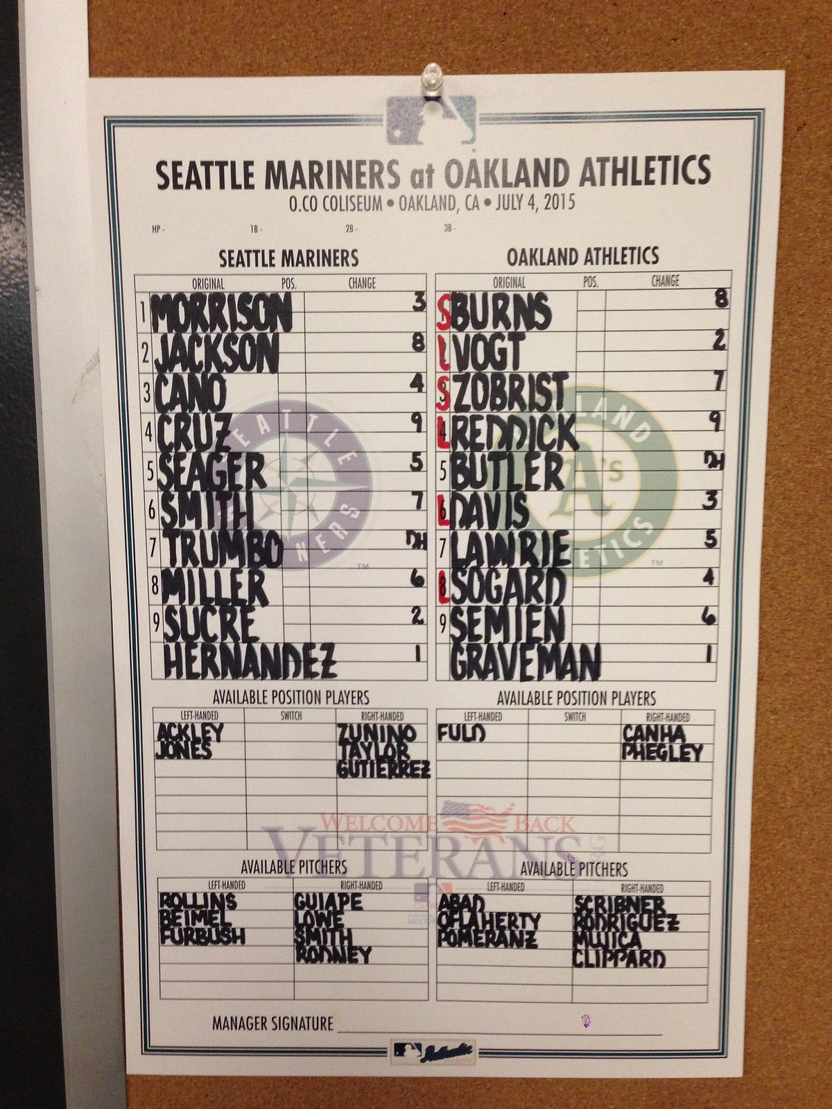 Mariners Game Central — July 4 at Athletics | by Mariners PR | From the ...