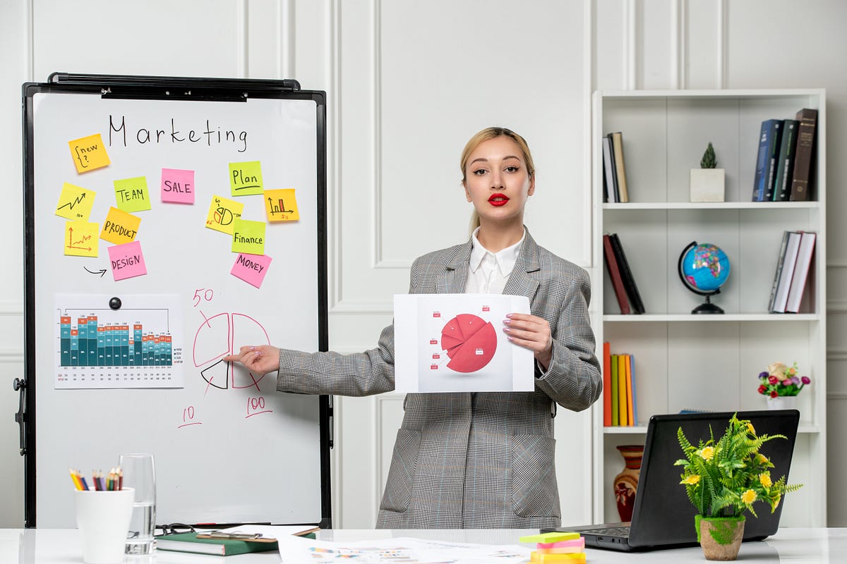 3 Strategies to Boost Sales and Marketing Productivity | by ...