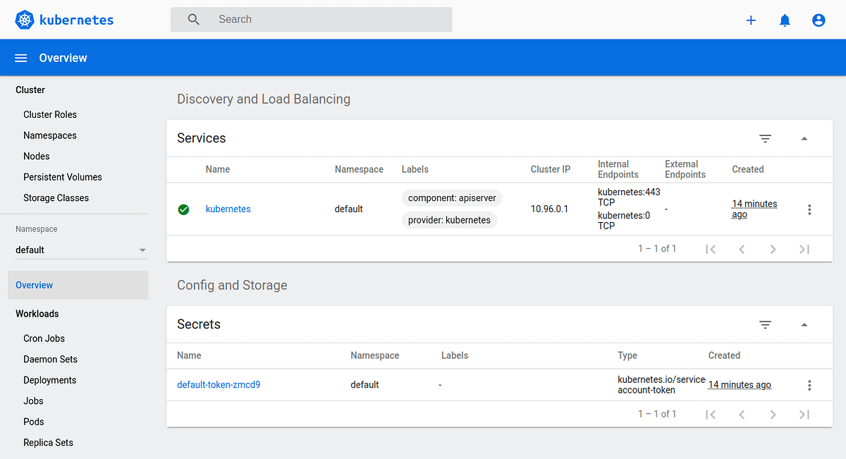 How To Deploy A Kubernetes Dashboard Using Terraform By Tassilo Smola Level Up Coding 0870