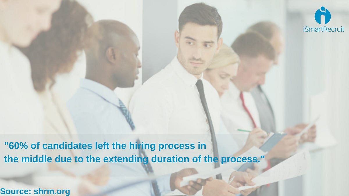 8 Biggest Recruitment Challenges Faced by Recruiters | by iSmartRecruit ...
