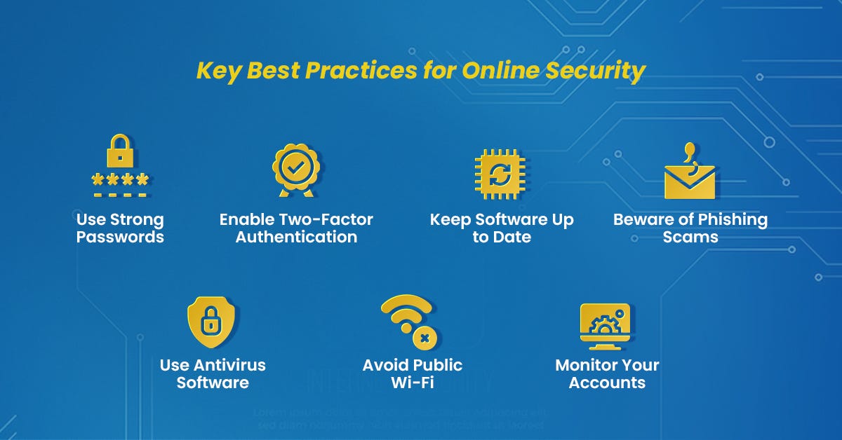 Protecting Your Identity: Best Practices for Online Security | by Neetamveer | Medium