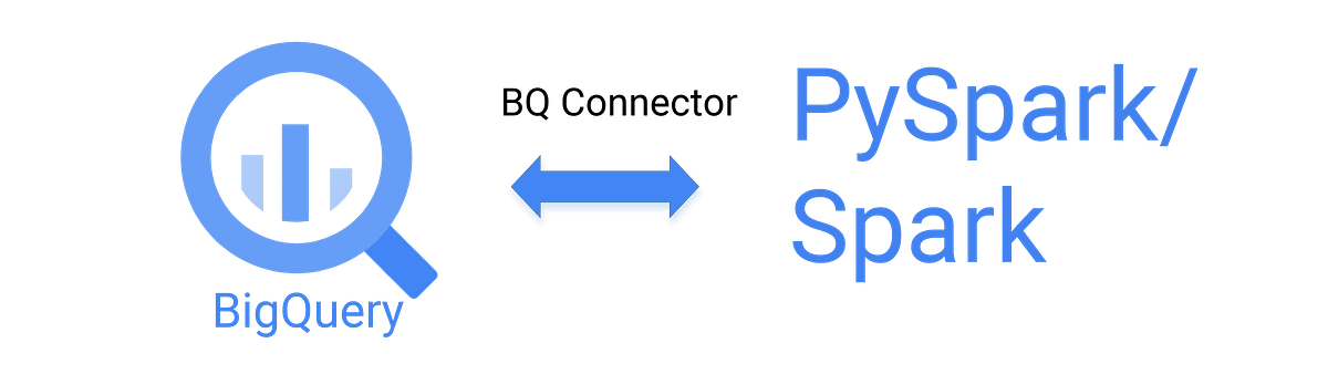 Using PySpark to read data from BigQuery | by Nitit Taepant | CJ Express Tech (TILDI) | Medium