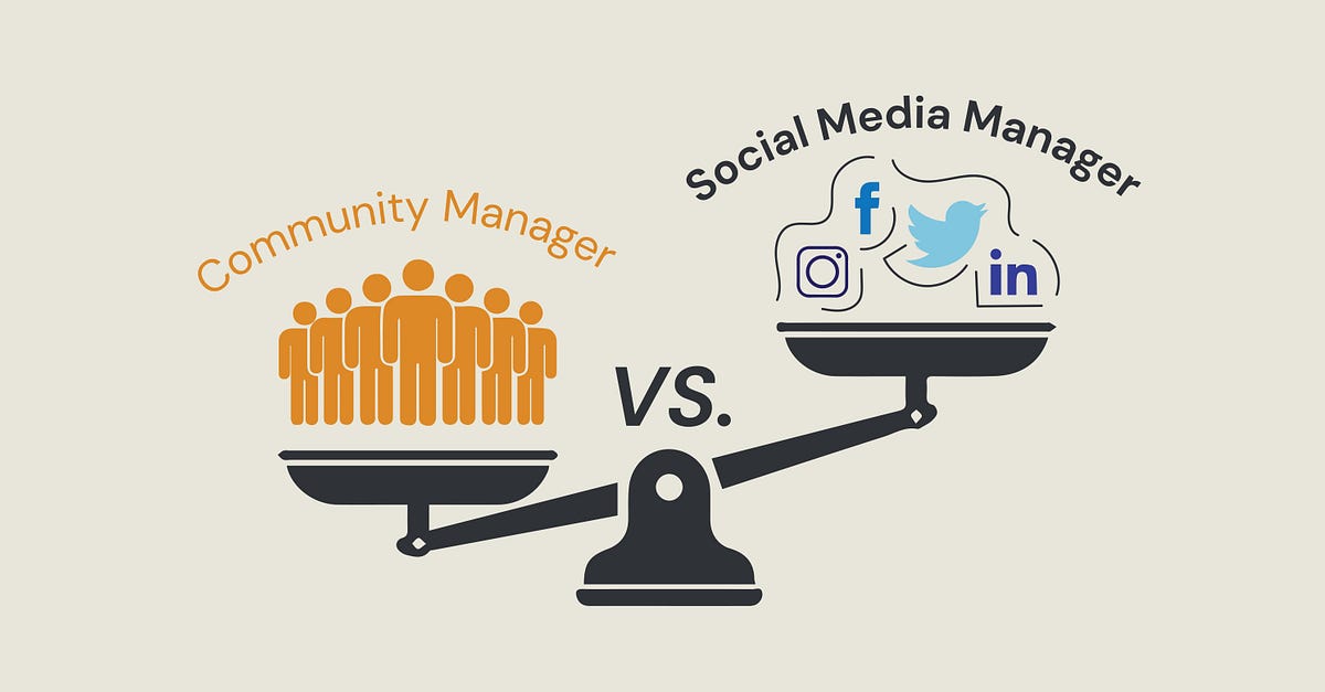 The 5 Most Important Attributes of a Social Media Community Manager in ...