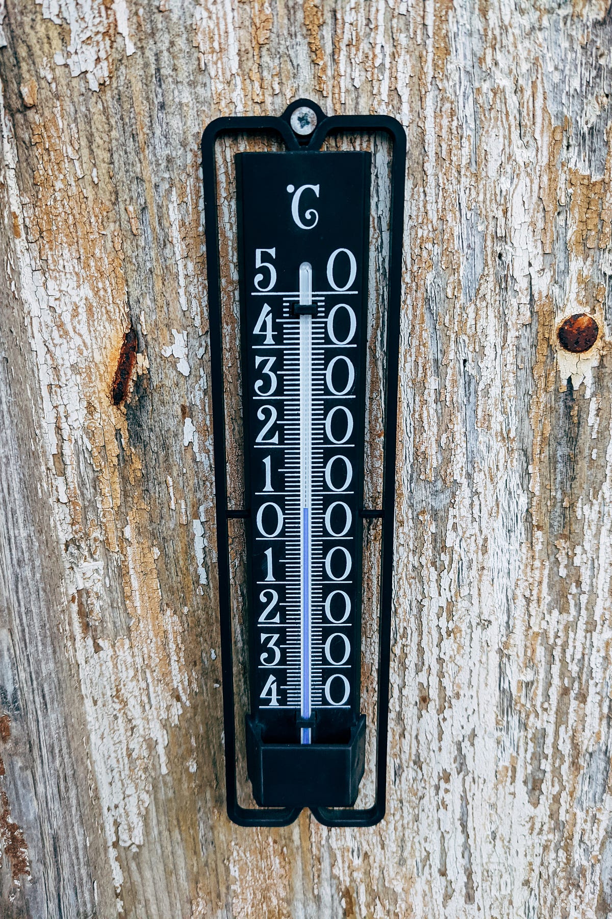 Introducing The Resistometer. A simple tool to help you smash your ...