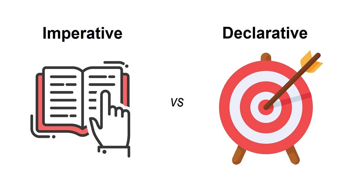 Declarative vs. Imperative Programming: A Journey Through Java | by Suraj Pal | Javarevisited ...