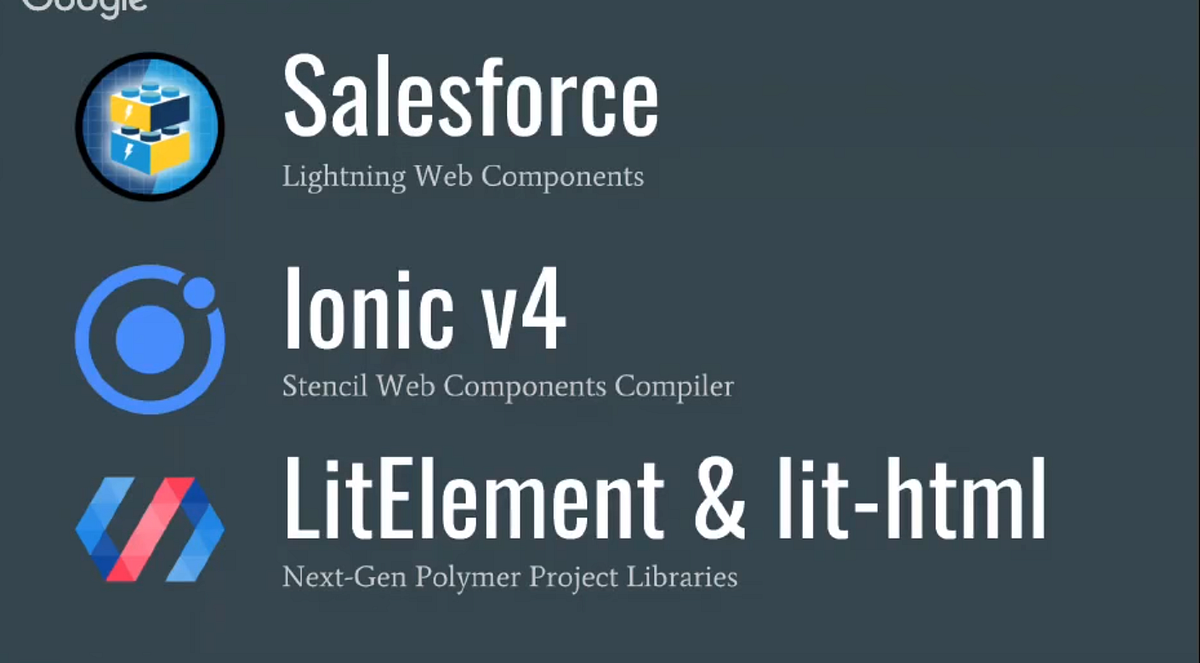 This.JavaScript: State of Frameworks- Polymer/Web Components Update | by This Dot Media | Medium