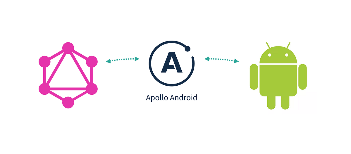 Android Apollo GraphQL Client + RxJava: How reuse requests and allow ...
