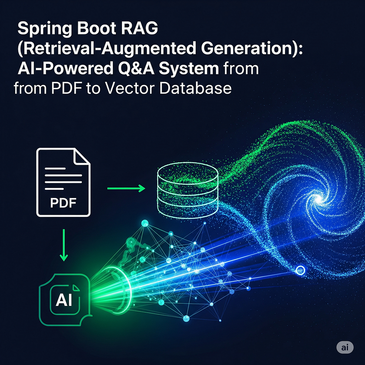 Spring Boot ile RAG (Retrieval-Augmented Generation): PDF’ten Vektör ...