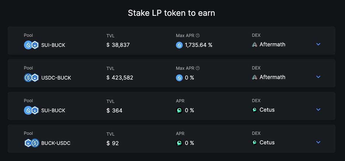 Stake, Participate, and Earn with Our Liquidity Mining Program | by Bucket Protocol | Medium