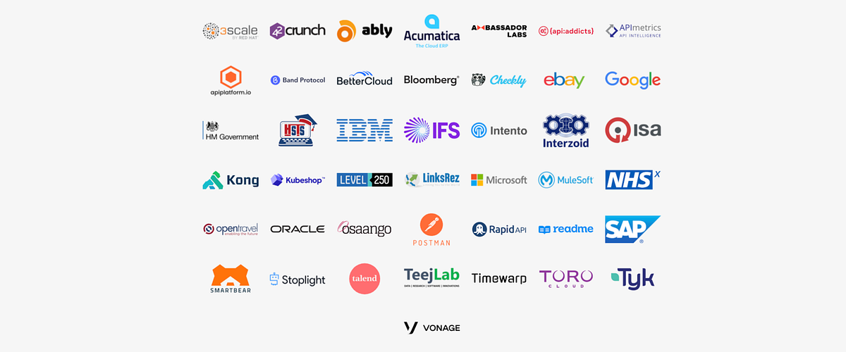 Benefits of Open API — Introduction and validation (Part 1 of 2) | by ...