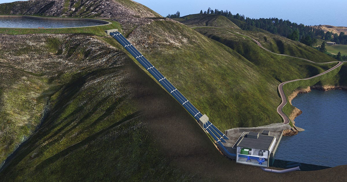Hydropower Horizons: Navigating the Waters of Sustainable Energy | by ...