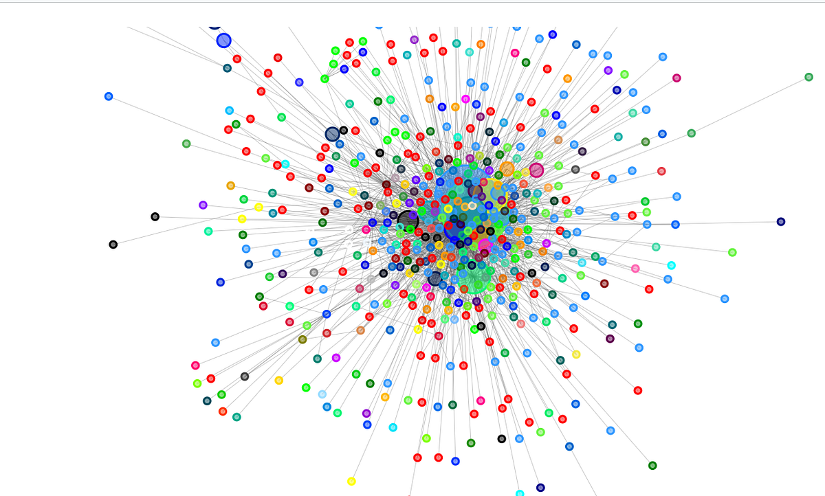 Install Lightning Network. Installation guides for Lightning… | by ...