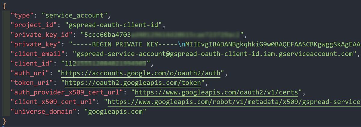 Python and Google Sheets — gspread | Medium
