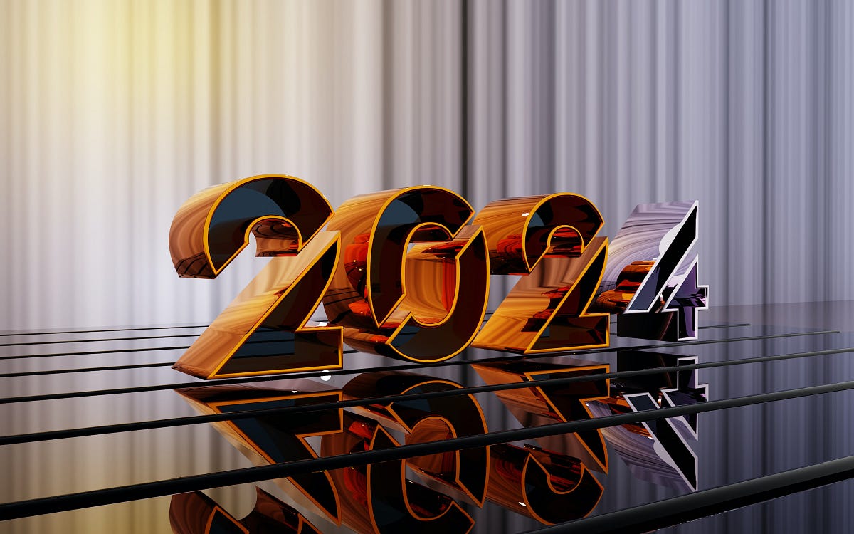 The Future of Global Mobility: Industry Forecasts for 2024 — Adleo ...