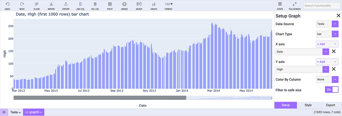 4 Python Packages Everyone Should Know | by Jake from Mito | trymito ...