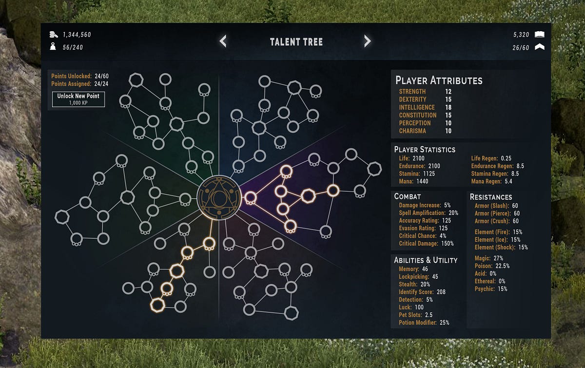 Designing an MMORPG Skill Tree. Game Dev 101 | by Krisnamughni | Medium