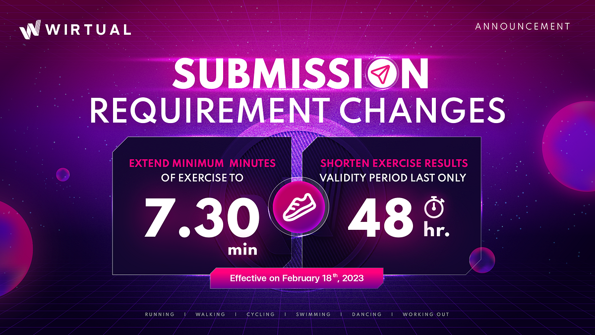 Announcement of Submission Requirement Changes | by WIRTUAL | Exercise ...