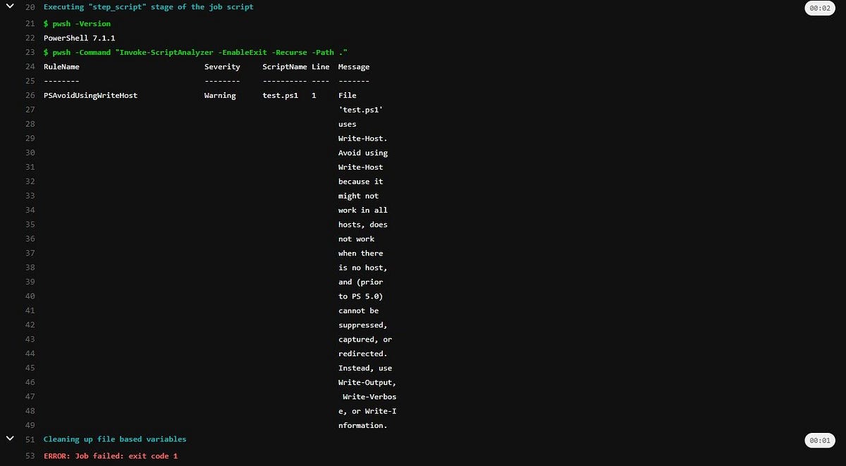 Lint PowerShell scripts with PSScriptAnalyzer 🐢 | by Benjamin Rancourt ...