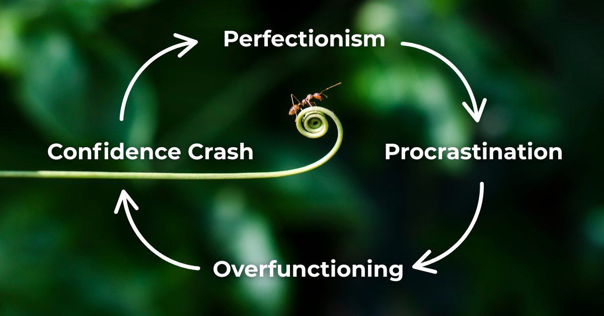 Ways to Break Out of the Perfectionism Spiral (That Actually Work ...