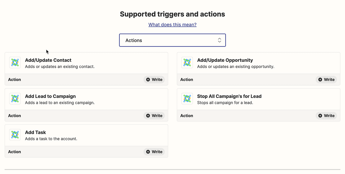 Zapier Gohighlevel: Streamline Your Workflow Integration | by William Jones | Sep, 2024 | Medium