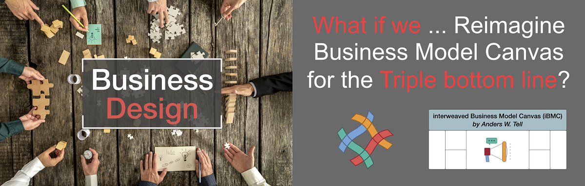 Reimagining The Business Model Canvas for Triple-Bottom-Line | by ...