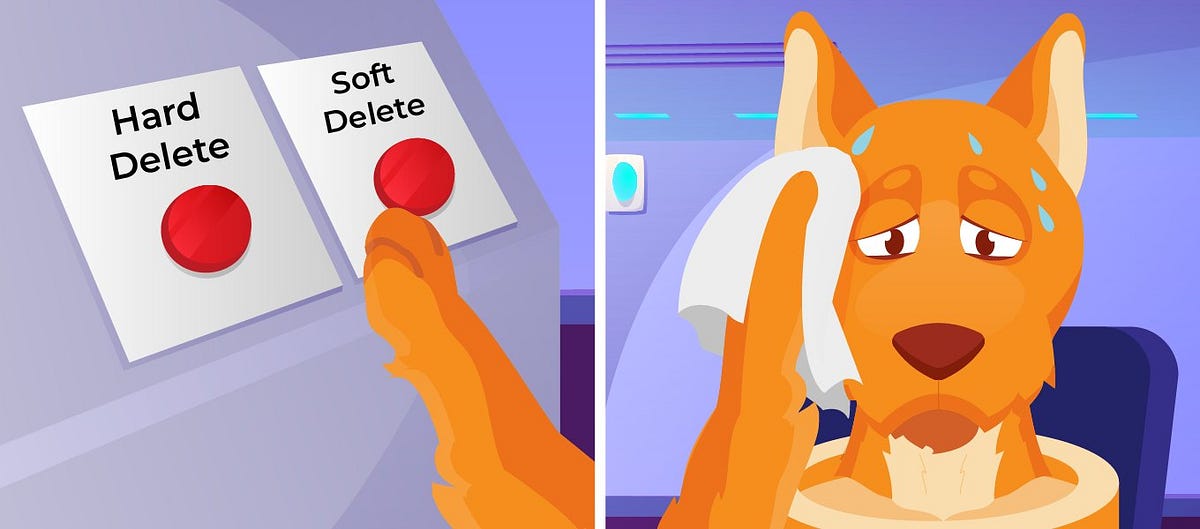 🧹 Soft Delete in Spring Boot JPA: Best Practices & Real-World Implementation | by Samrat Alam ...