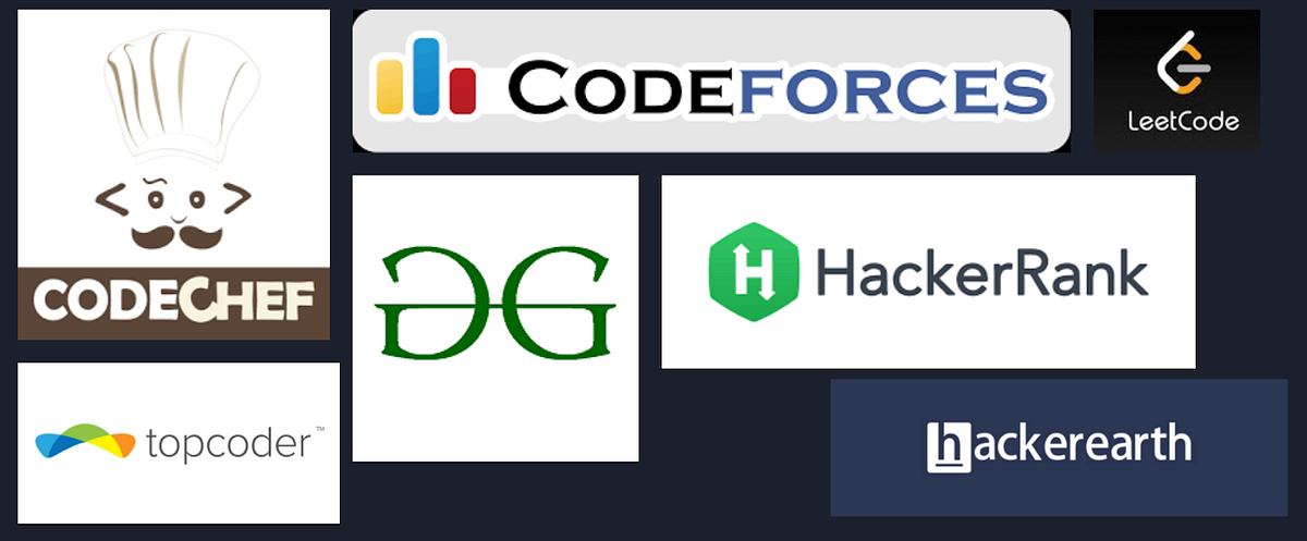 How to get started with Competitive Programming | by Jahnavi Sharma ...