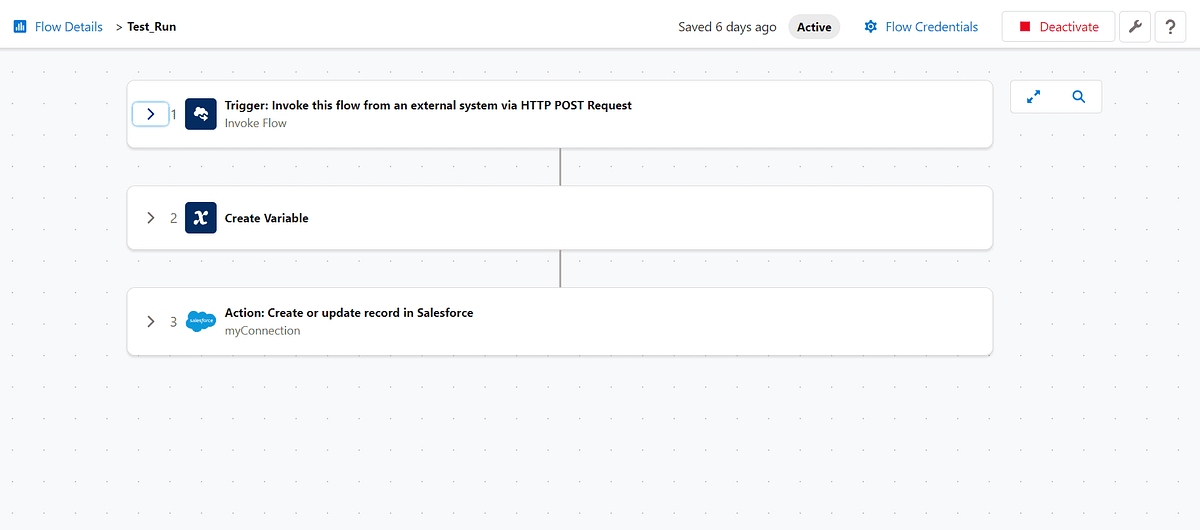 Invoke Trigger in MuleSoft Composer | by Jyotichaubey | Another ...