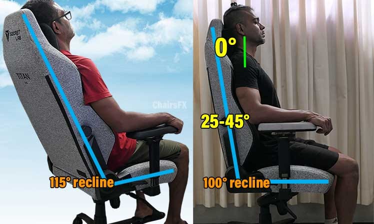 How To Make A Gaming Chair More Comfortable | by Spingaming | Medium