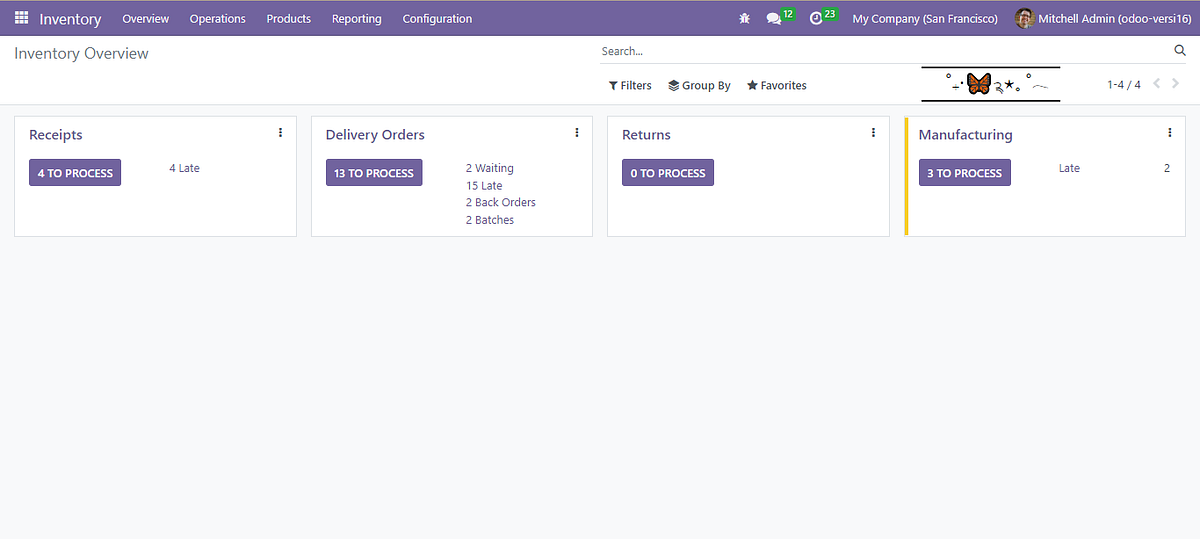 Modul Inventory. Modul Inventory di Odoo 16 adalah salah… | by ...