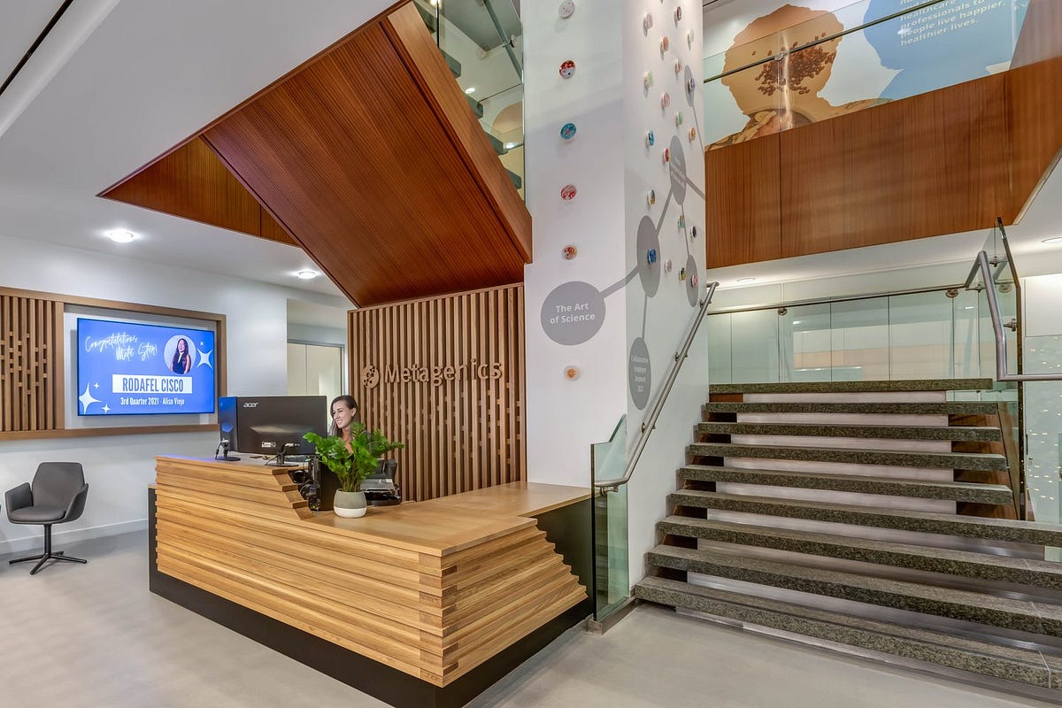 Elevating Workspaces: The Art of Professional Office Design and ...