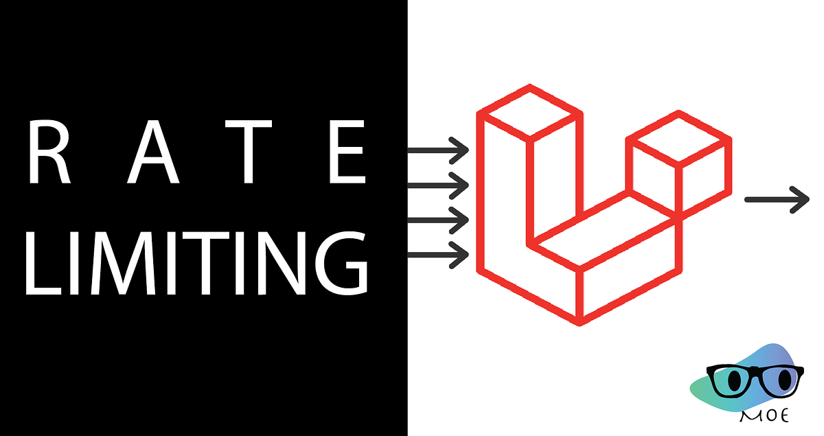 Mastering Rate Limiting in Laravel; Controlling Access with Ease | by ...