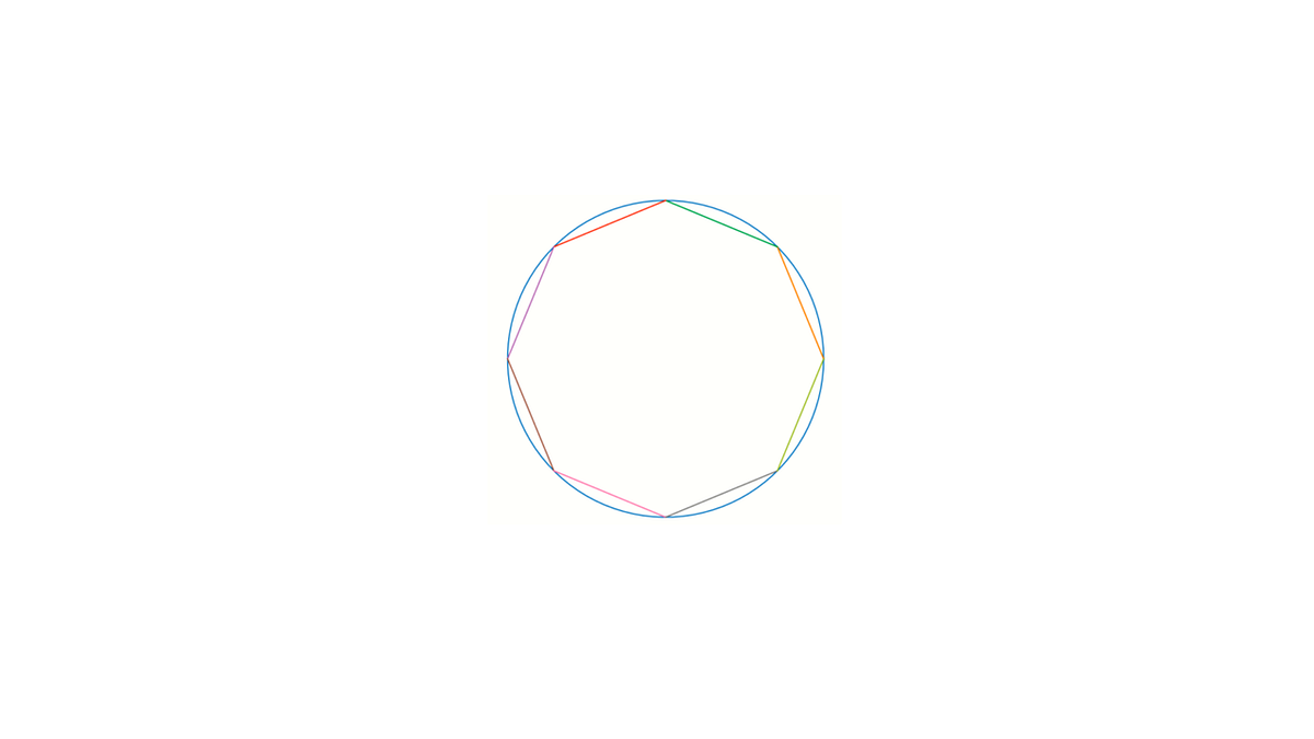 Calculate Pie using Pythogoras theorem | by saurabh dasgupta | Medium