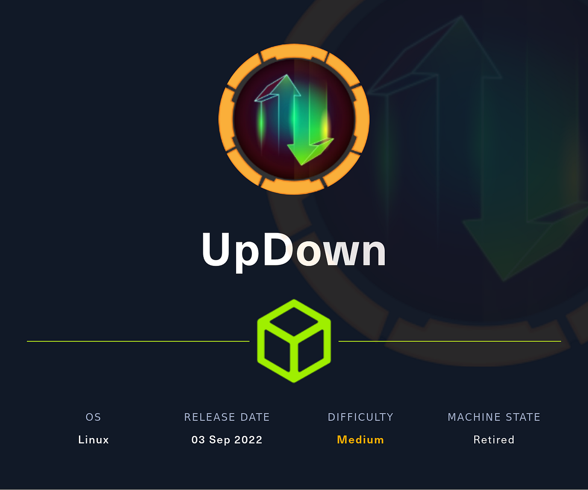 UpDown walkthrough HTB. First we enumerate machine via nmap to… | by Muhammed Aktepe | Medium